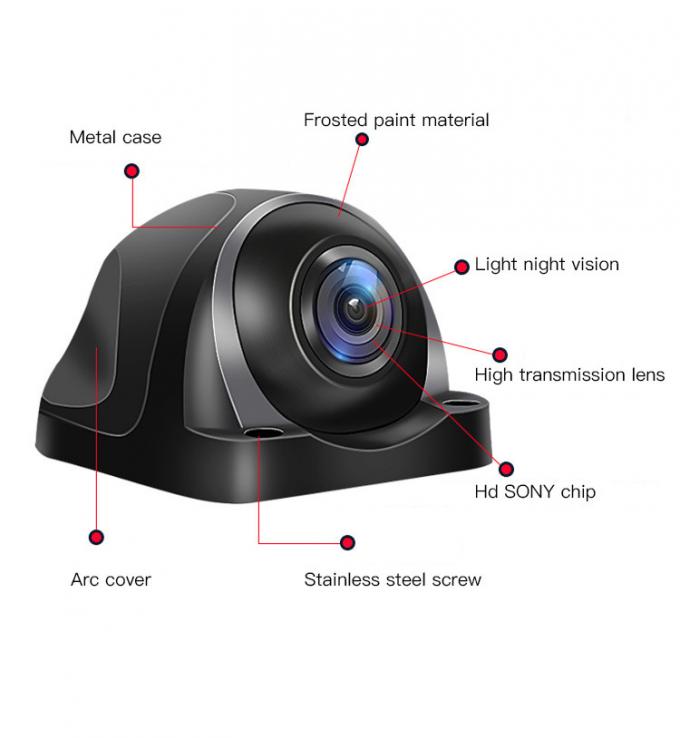 ODM 소니 IMX225 디지털 무선 측면 뷰 카메라 시스템 10in 4 Split 화면