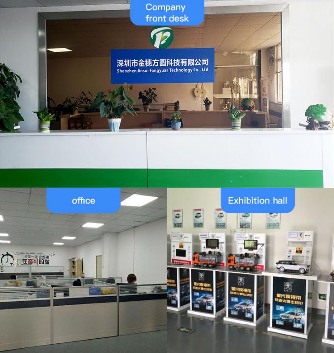 ODM 소니 IMX225 디지털 무선 측면 뷰 카메라 시스템 10in 4 Split 화면